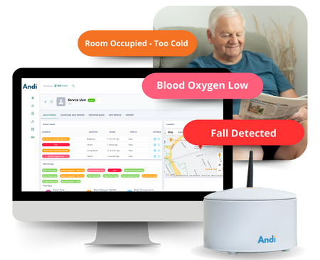 2iC-Care | Technology Enabled Care | TEC